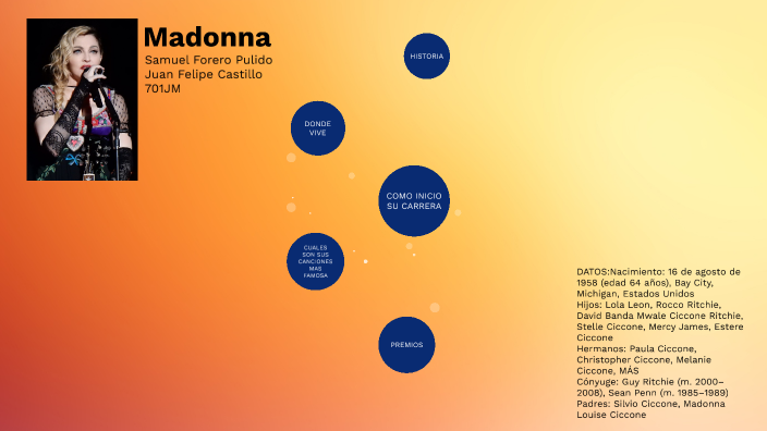 madonna by samuel forero pulido on Prezi