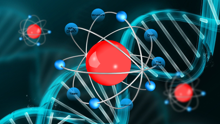 DNA as a carrier of genetic information by Ujan Banerjee on Prezi