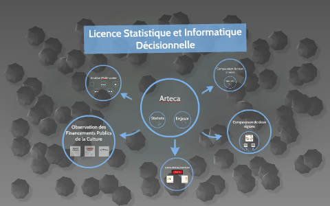 Licence Statistique et Informatique Décisionnelle by on Prezi