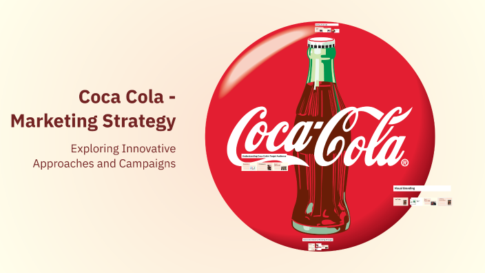 Coca Cola - Marketing Strategy by Andrej Djuricek on Prezi