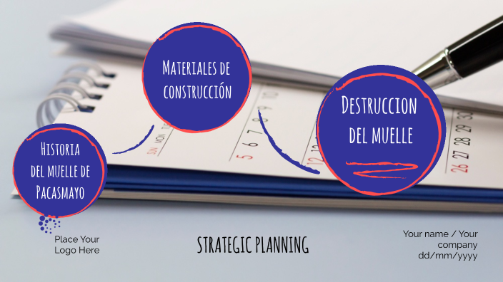 Historia del muelle de Pacasmayo by Antonella Valqui Serrano on Prezi