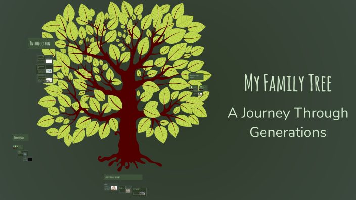 My Family Tree by Felicitas Luna on Prezi