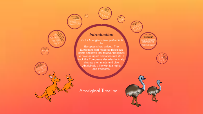 Aboriginal Timeline by Kelly Tran on Prezi
