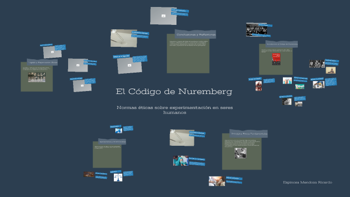 El Código de Nuremberg by Ricardo Espinosa on Prezi