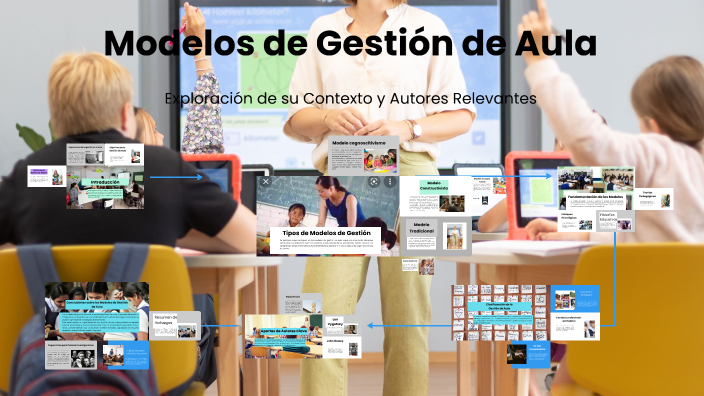 Modelos de Gestión de Aula by Lea Cortes on Prezi