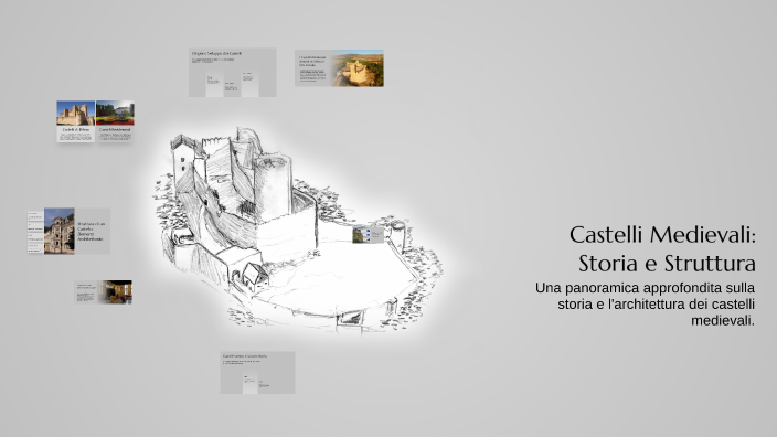 Castelli Medievali: Storia e Struttura by Pietro Albera on Prezi