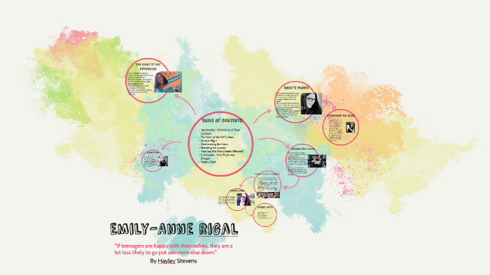Emily-Anne rigal by Hayley Stevens on Prezi