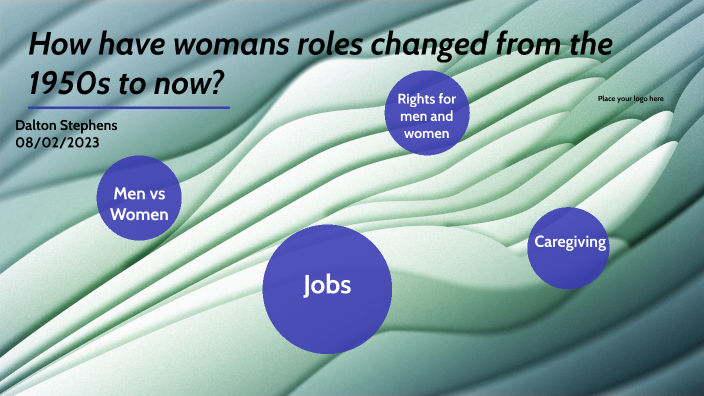 How have woman roles changed from the 1950s to now by Dalton Stephens ...