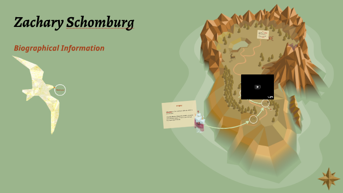 Zachary Schomburg by Bradicus Pontius on Prezi