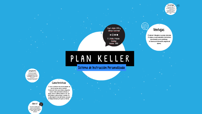 PLAN KELLER by Daniela S on Prezi