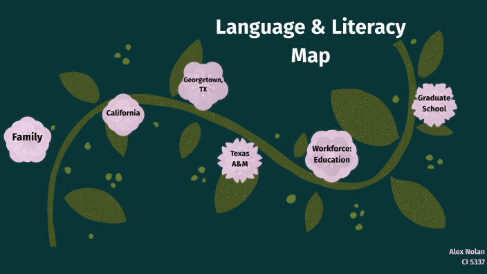 Language and Literacy Map by Alexandra Nolan on Prezi