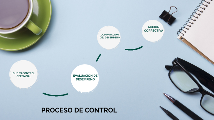 FASES DEL PROCESO DE CONTROL GERENCIAL by Jacky Oviedo Ramon on Prezi
