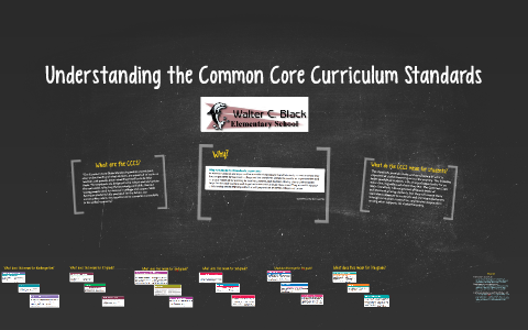 Understanding the Common Core Curriculum Standards by Danielle Lagnese