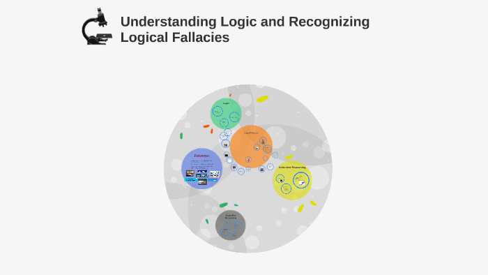 Understanding Logic and Recognizing Logical Fallacies (Chapt by Jessica Chapman on Prezi