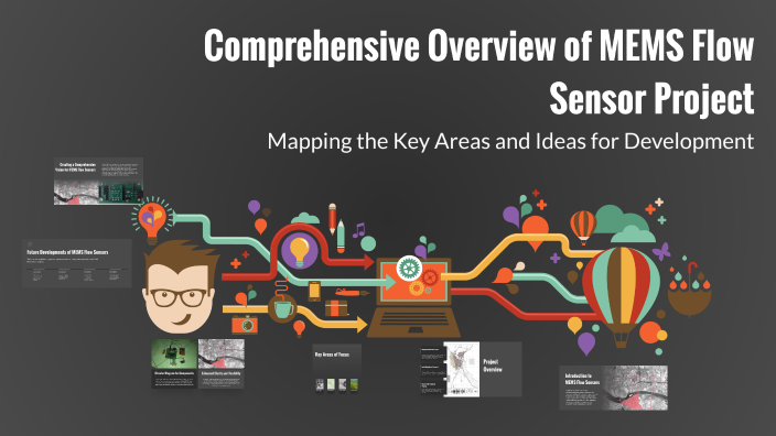 Comprehensive Overview of MEMS Flow Sensor Project by Ivan Litvinov on Prezi