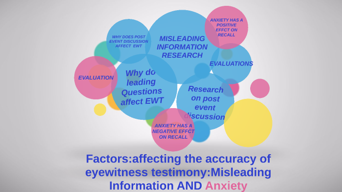 Factors:affecting the accuracy of eyewitness testimony:Misleading ...