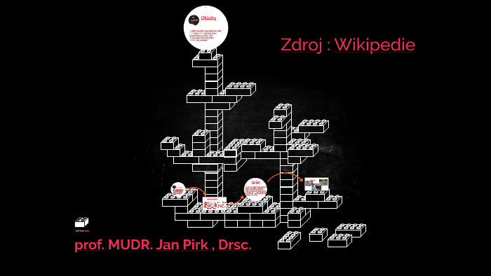 prof. MUDR. Jan Pirk , Drsc. by Natálie Vítovcová on Prezi