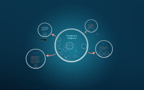 Principios de la Planificacion by selene quiroga on Prezi