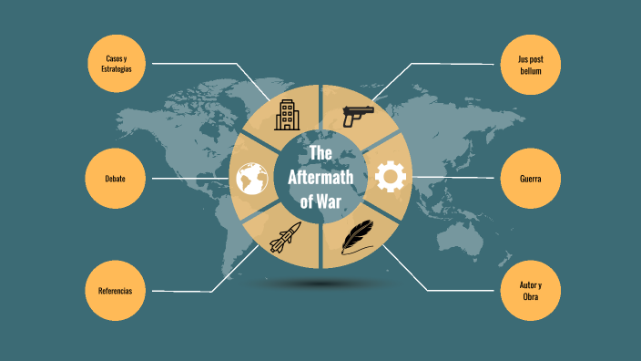 Jus post bellum by Justin Vizcarra on Prezi