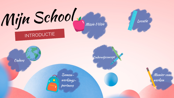 mijn school by Mariska Koopman on Prezi