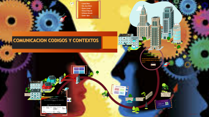 COMUNICACIÓN: CÓDIGOS Y CONTEXTOS by majo prieto on Prezi