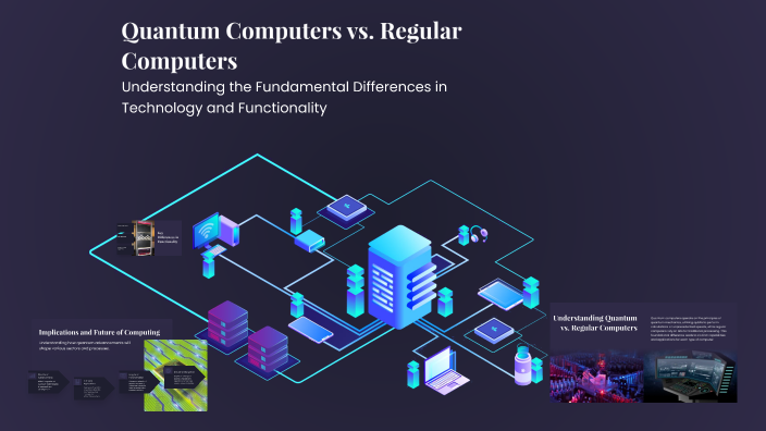 Quantum Computers vs. Regular Computers by Mursalen Rahman on Prezi