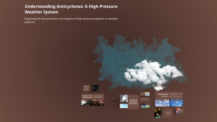 Understanding Anticyclones: A High-Pressure Weather System by Aly . on ...