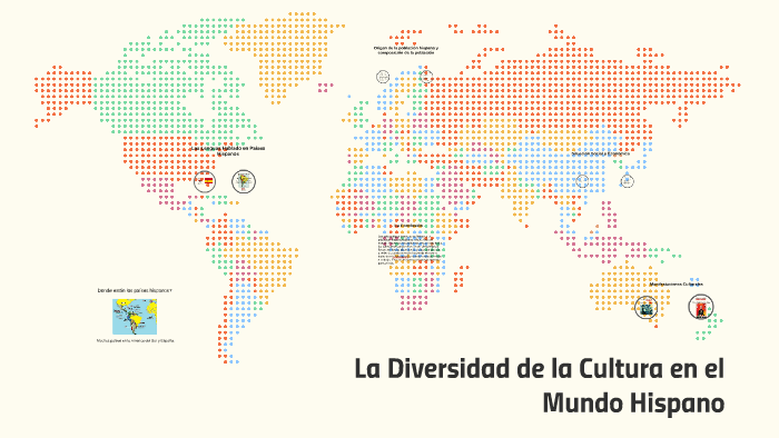 La Diversidad de la Cultura en el Mundo Hispano by Ashlyn Stolz on Prezi