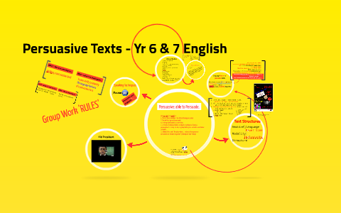 Persuasive Text Language Features by Ben Webb on Prezi
