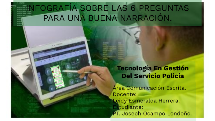 Comunicaciòn Escrita Pt. Joseph Ocampo by Joseph Ocampo on Prezi