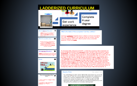 LADDERIZED CURRICULUM by gladys gervacio on Prezi