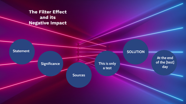 The Filter Effect by yvonne vinson on Prezi