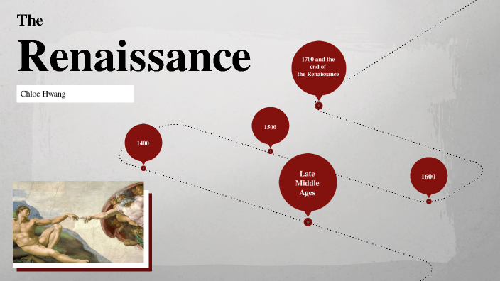 European Renaissance by Chloe Hwang on Prezi