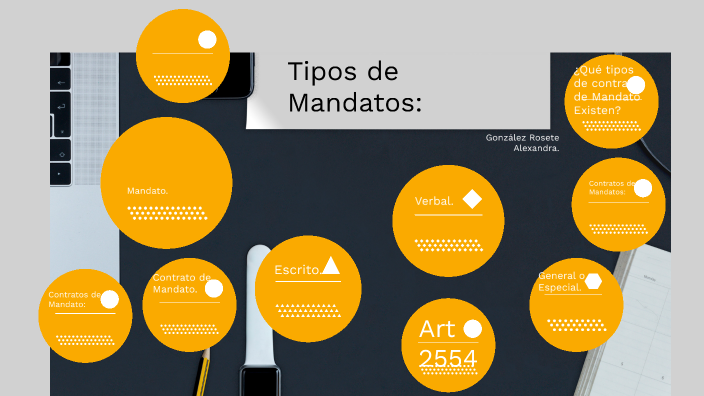 Tipos de Mandatos by Alexandra González Rosete on Prezi