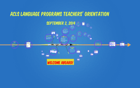 ACLS Language Programs Teachers' Orientation September 2 by Star Young ...