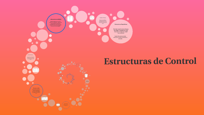 Estructuras de control by azucena gallardo on Prezi