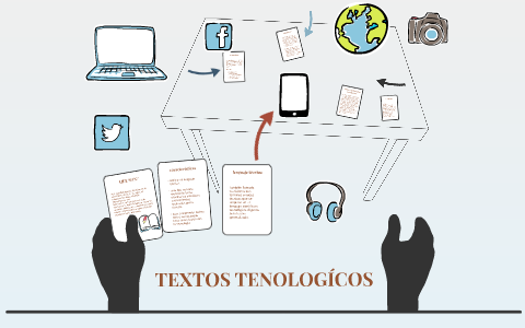 TEXTOS TECNOLOGICOS by melissa quinteroc on Prezi