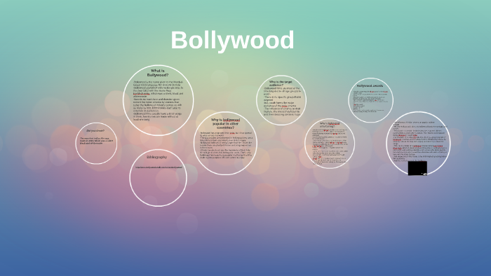 Did you know the very first film made in India was in 1913, by gurleen ...