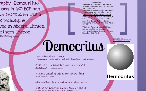 Democritus timeline by zuha nomani on Prezi