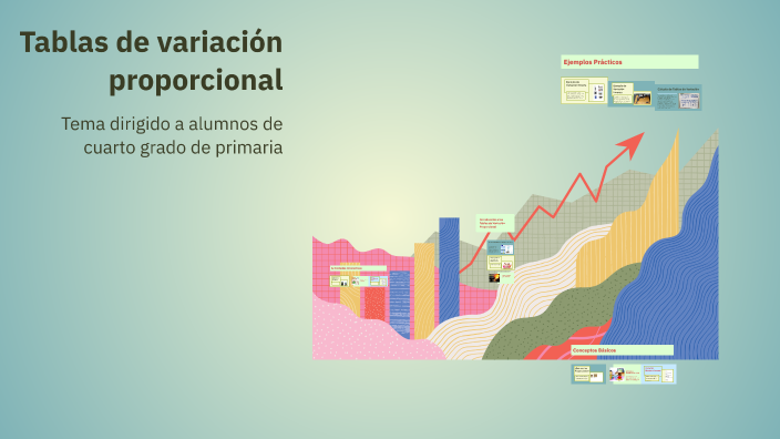 Tablas de variación proporcional by Miriam Mojica Inclán on Prezi