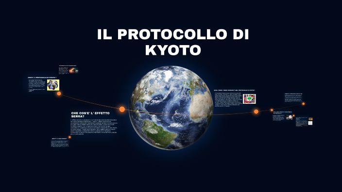 protocollo di kyoto by filomena aliberti on Prezi