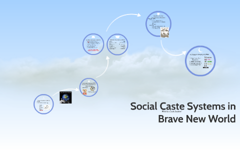 Social Caste Systems in Brave New World by Rhya Burnet on Prezi