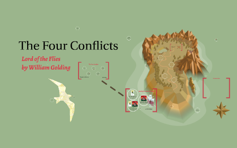The Four Conflicts by Mallory Johnson on Prezi