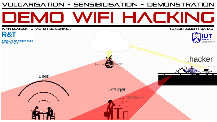 DEMONSTRATION WIFI HACKING by Victor de Coninck