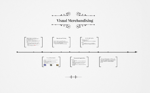 Display artists are in charge of creating visual representat by Adina L ...
