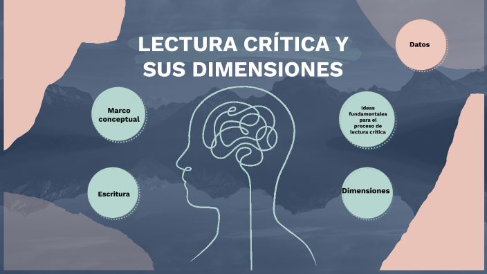 LA LECTURA CRÍTICA Y SUS DIMENSIONES by Sofia Alejandra Velasco Mu oz on Prezi