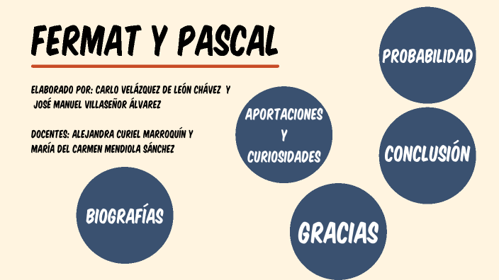 Fermat Y Pascal by Carlo Velázquez de León on Prezi