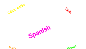 Spanish Cover Page by Avni Pabreja on Prezi Design