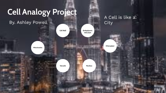 Cell Analogy Project by Christopher Powell - Student on Prezi