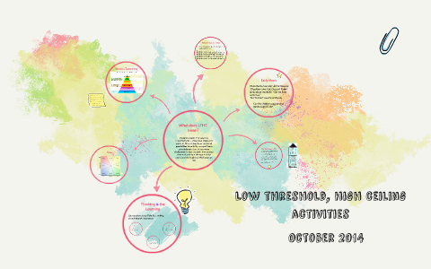 Low threshold, high ceiling activities by Roz Burch on Prezi